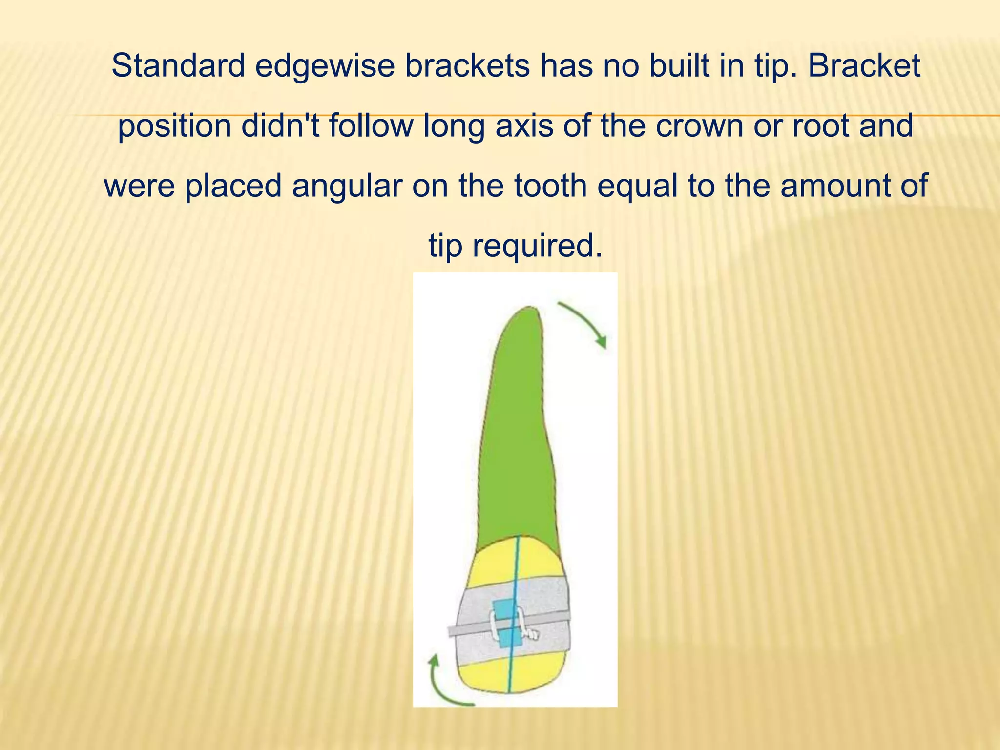 BRACKET PLACEMENT IN ORTHODONTIC BONDING | PPTX