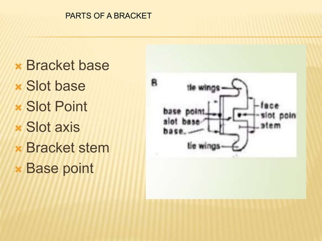 BRACKET PLACEMENT IN ORTHODONTIC BONDING | PPTX