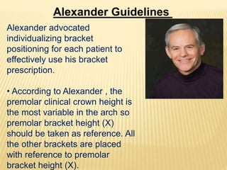 BRACKET PLACEMENT IN ORTHODONTIC BONDING | PPTX