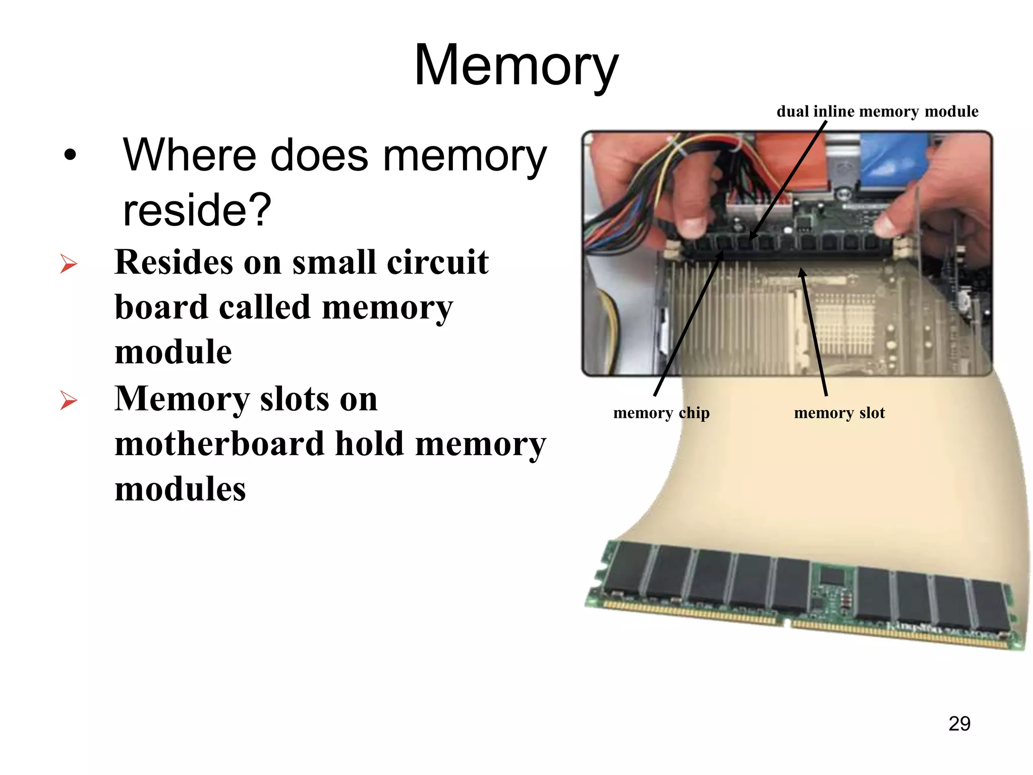 Components of System Unit | PPT