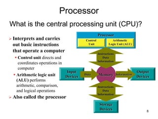Components of System Unit | PPT