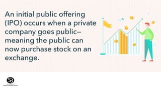 Initial Public Offerings | PPTX
