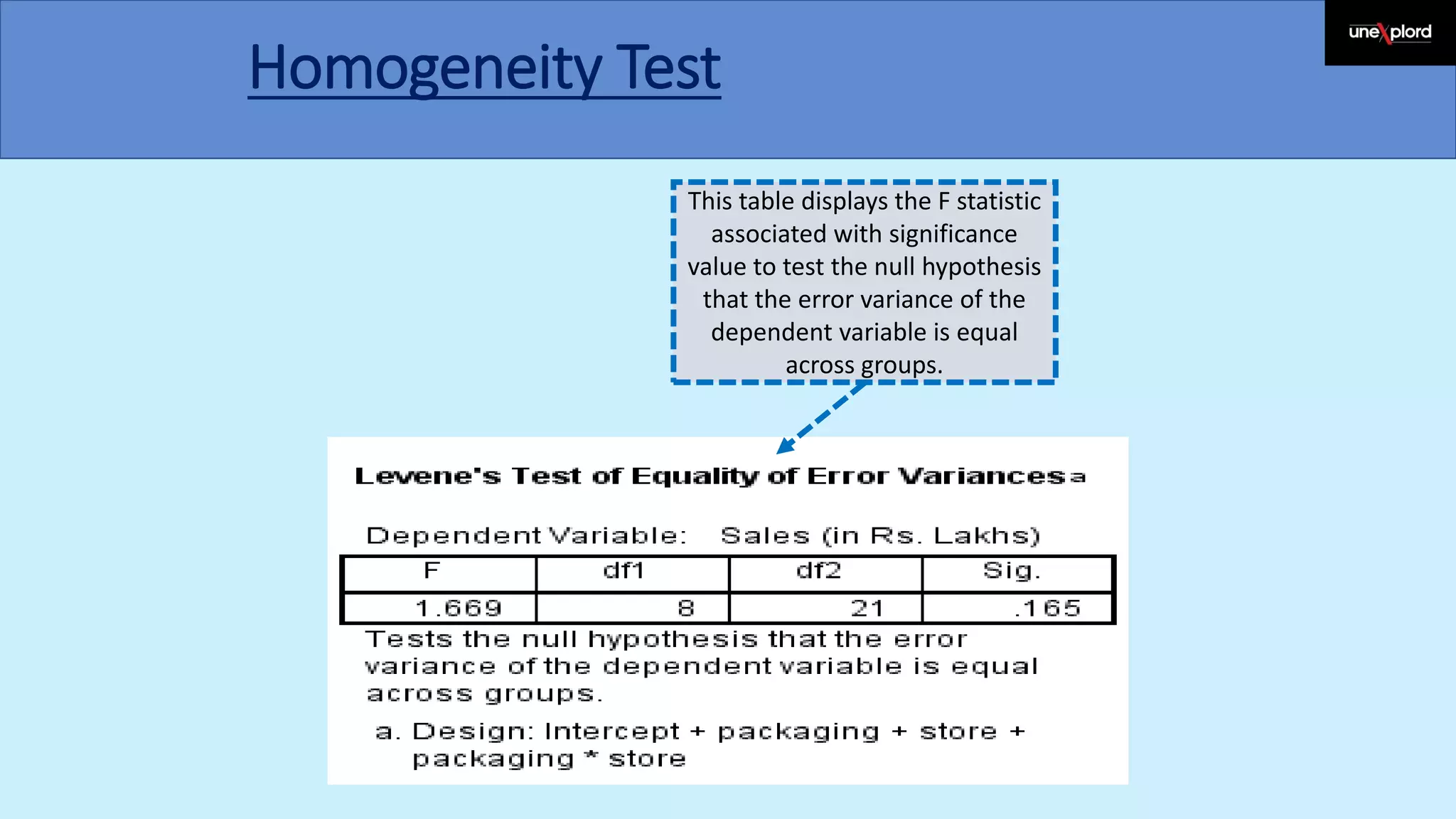 Two way anova in spss (procedure and output) | PDF