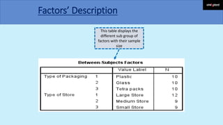 Two way anova in spss (procedure and output) | PDF