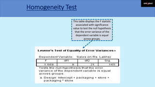 Two way anova in spss (procedure and output) | PDF