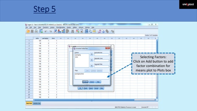 Two way anova in spss (procedure and output) | PDF