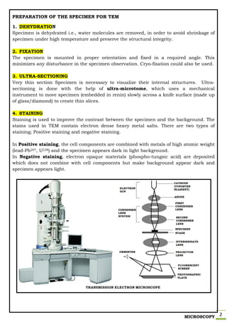 5. Microsocope ELECTRON MICROSCOPE (TEM & SEM ) - Basics | PDF ...
