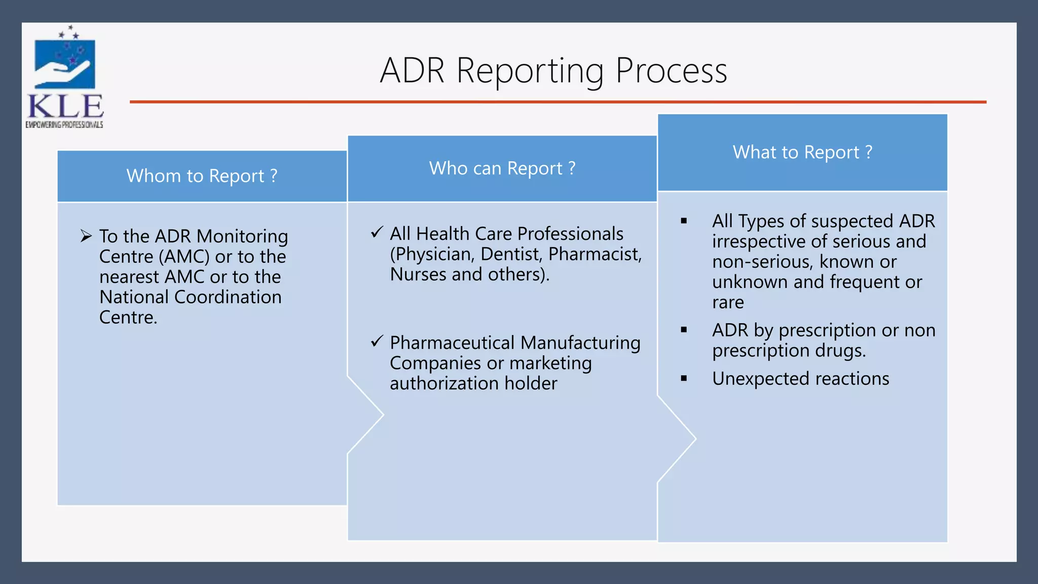 Reporting of pharmacovigilance and role of pharmacist | PPTX