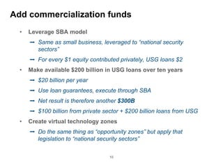 Endless Frontier Strategy 4/20/20- Keith Krach and Paul Touw | PPT