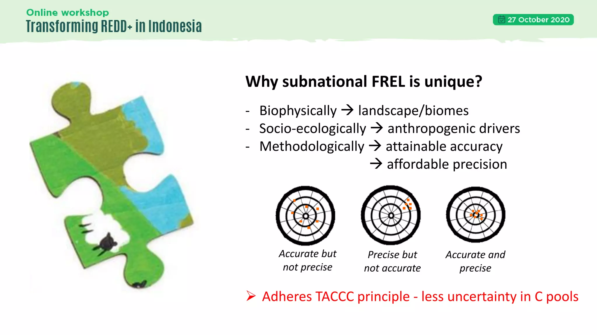 Developing Subnational Forest Reference Emission Level (FREL) | PDF