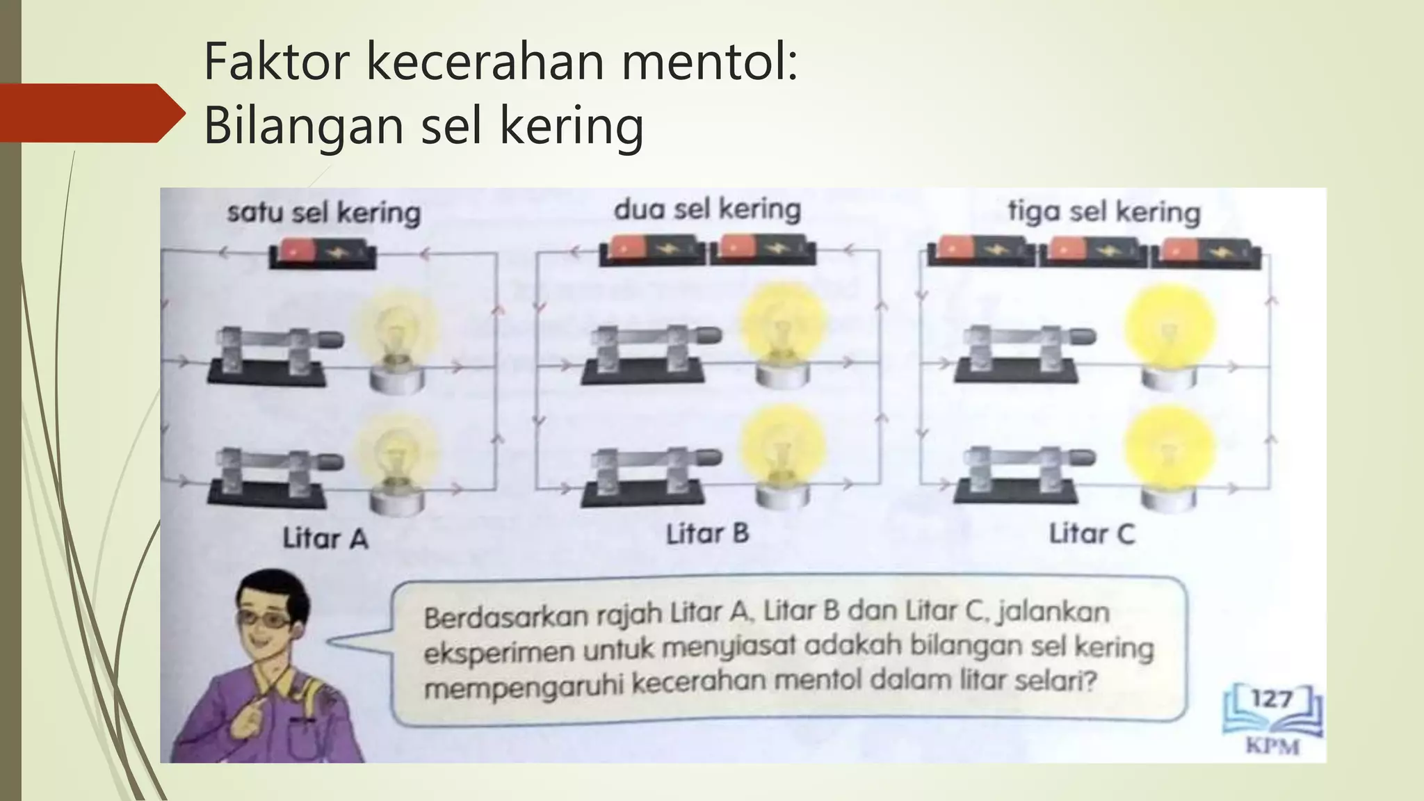 5. sains tahun 5 elektrik | PPTX