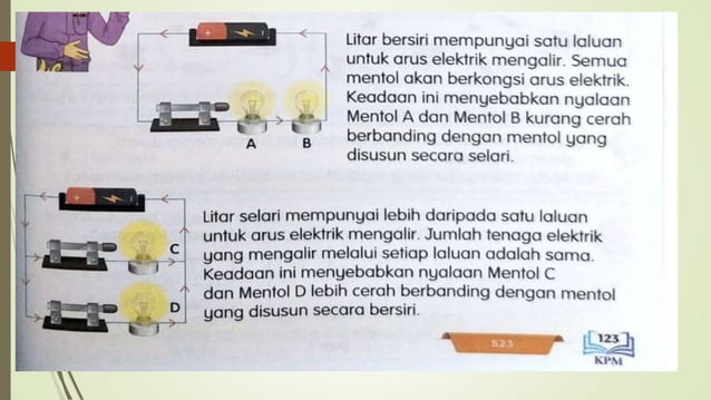 5. sains tahun 5 elektrik | PPTX