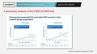 FIDELIO-DKD Trial | PDF