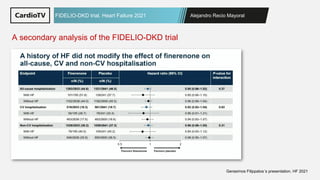 FIDELIO-DKD Trial | PDF