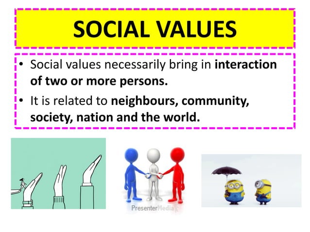 5. unit i classification of values | PDF | Education
