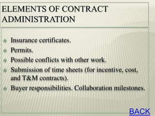 contract administration PPT | PPTX
