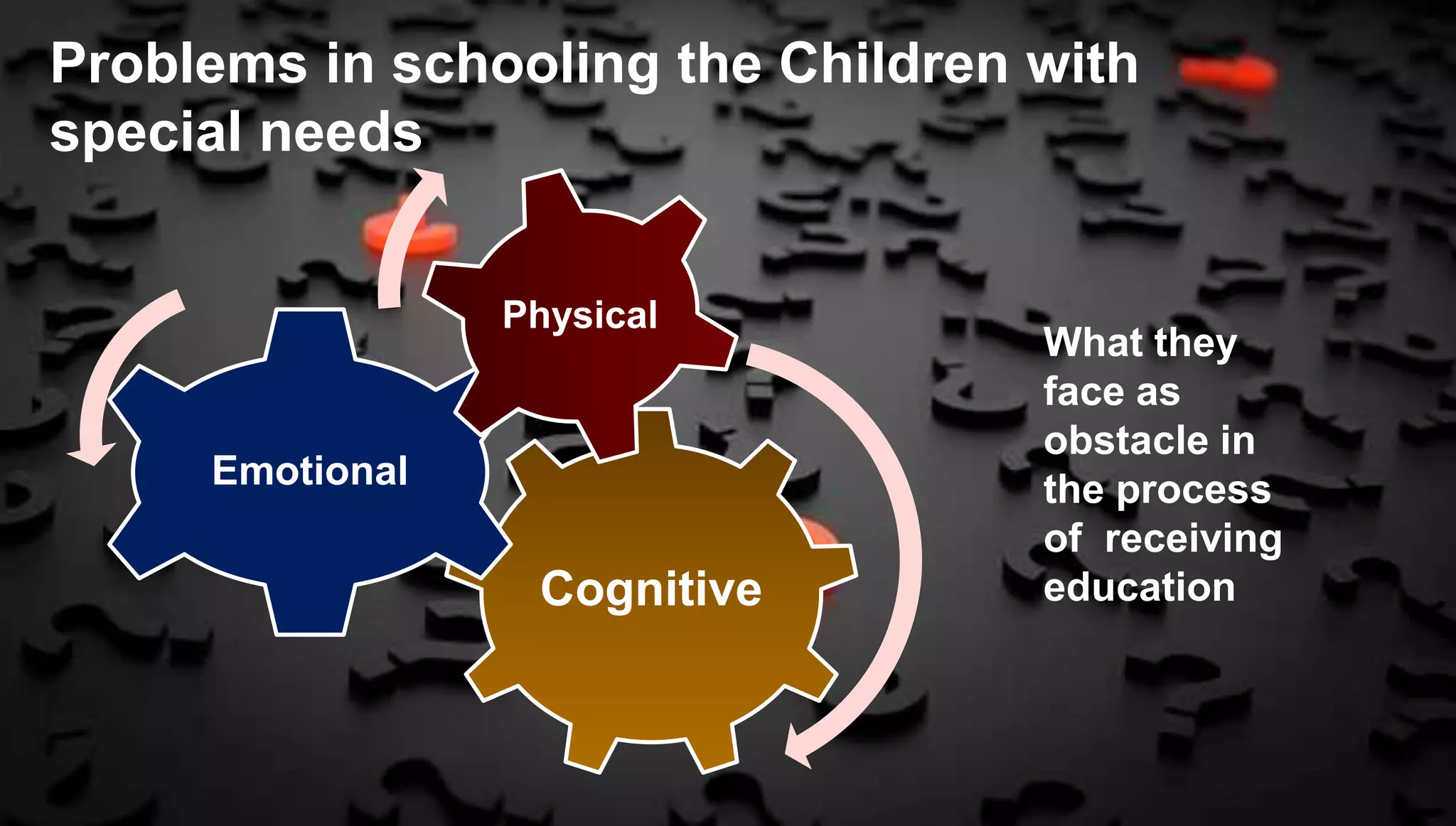Problems of children with special needs | PPTX