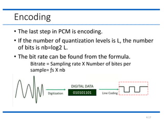 5. analog to digital conversion. ( pcm ,dm with short descriptions ) | PPTX