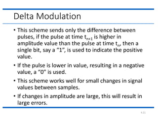 5. analog to digital conversion. ( pcm ,dm with short descriptions ) | PPTX