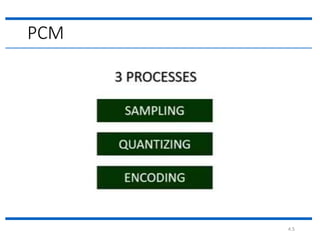5. analog to digital conversion. ( pcm ,dm with short descriptions ) | PPTX