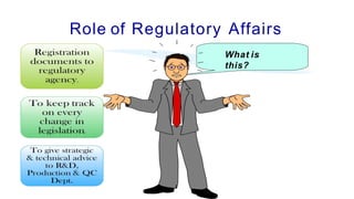 5. Unit-V- Regulatory Concepts. | PPTX