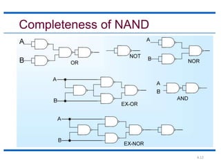 5.boolean algebra | PPT