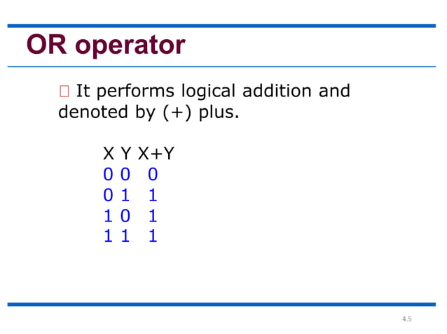 5.boolean algebra | PPT