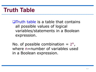 5.boolean algebra | PPT