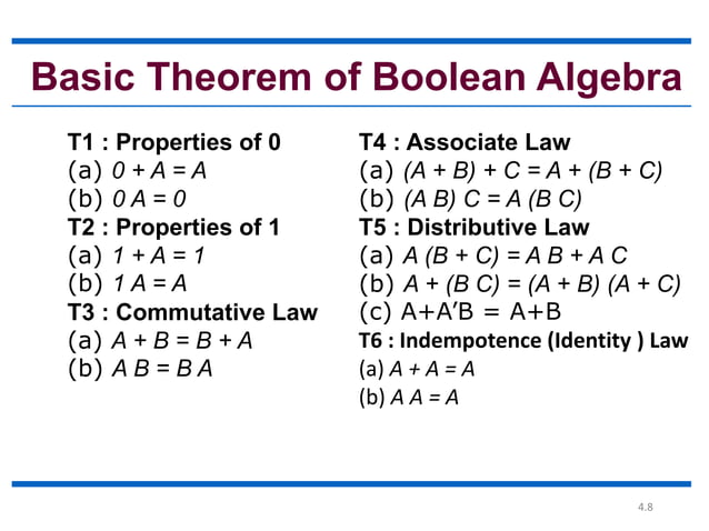 5.boolean algebra | PPT