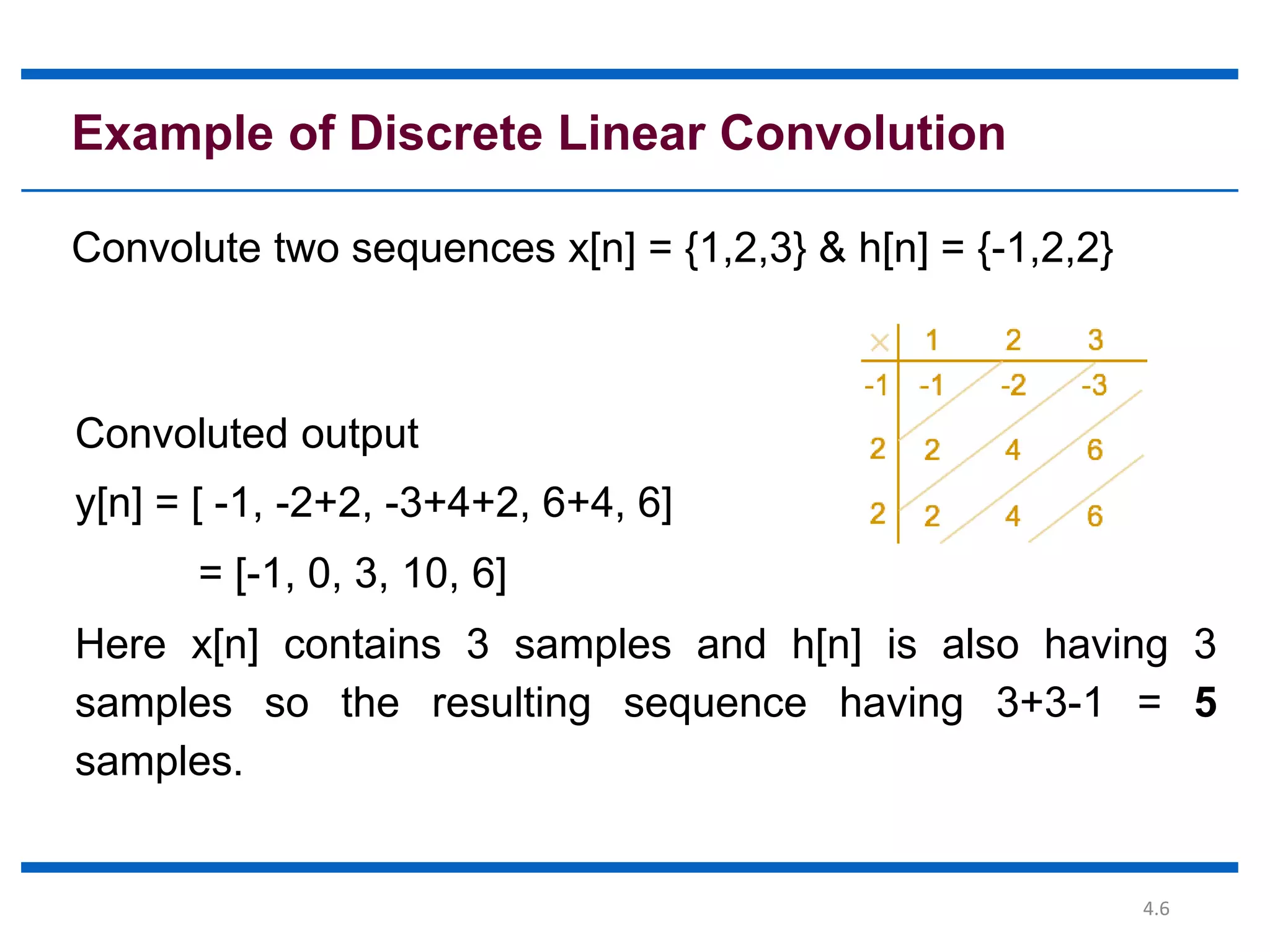 5. convolution and correlation of discrete time signals | PPT