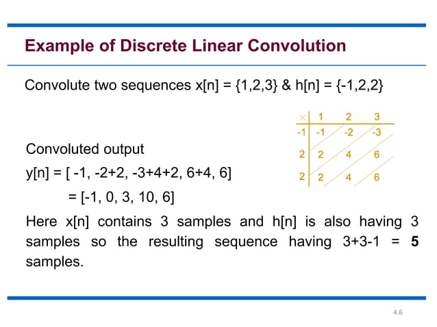 5 Convolution And Correlation Of Discrete Time Signals