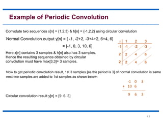 5. convolution and correlation of discrete time signals | PPTX