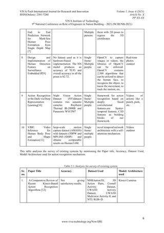 Review of Pose Recognition Systems | PDF