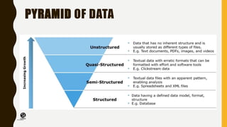 Classification of data | PPTX