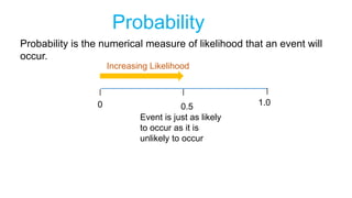 Probability | PDF