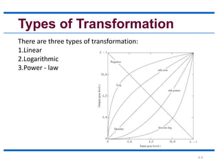 5. gray level transformation | PPTX