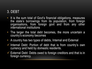 5. economic environment | PPTX