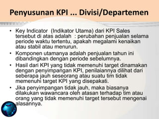 Menyusun Pengukuran Kinerja (KPI) Divisi/Departemen _Training BALANCED ...