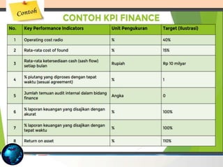 Menyusun Pengukuran Kinerja (KPI) Divisi/Departemen _Training BALANCED SCORECARD | PPTX