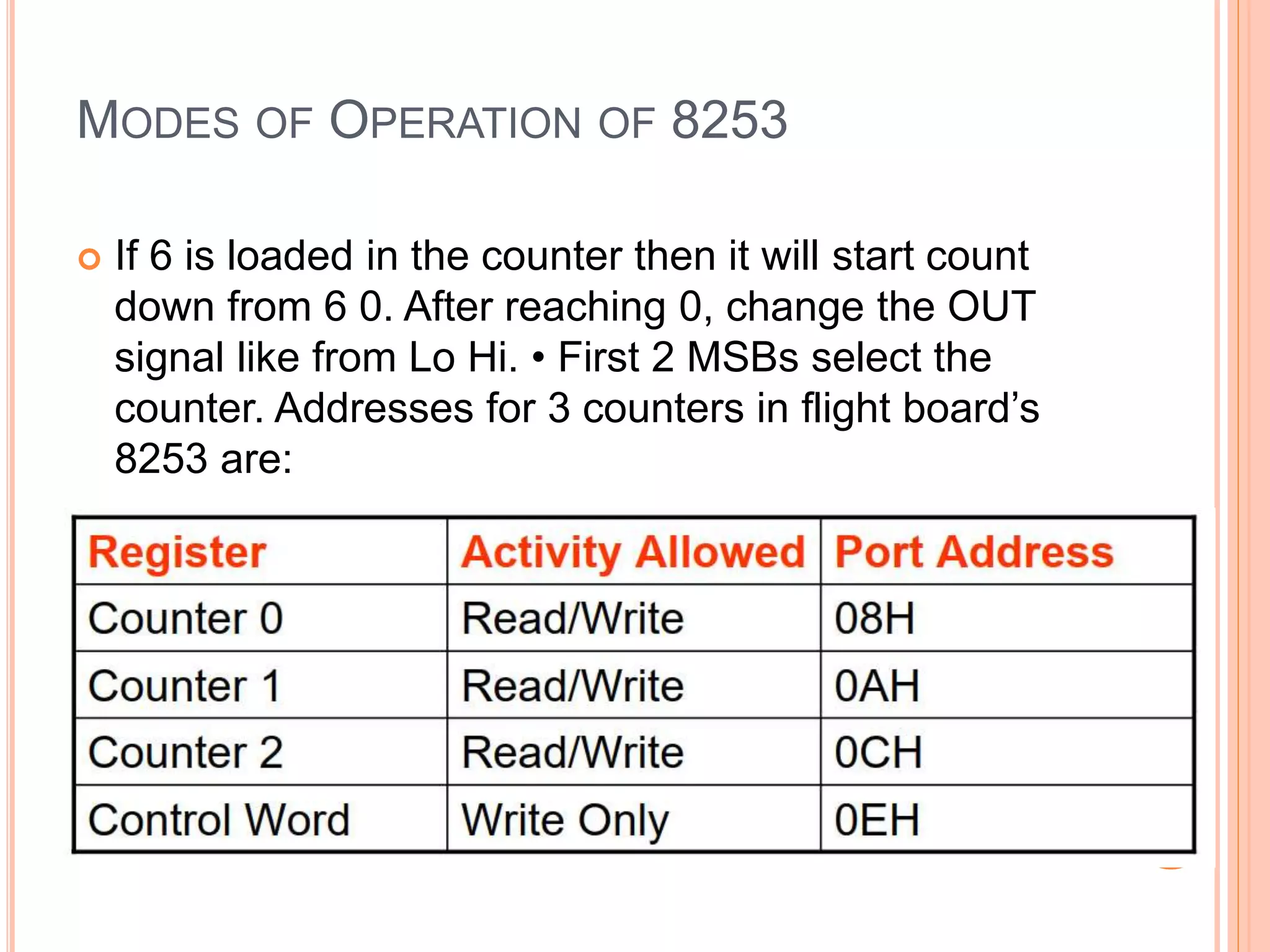5 Programmable Interval Timer 8253 Pptx Computing Technology And Computing