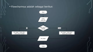 5. algoritma percabangan 1 kondisi | PPTX