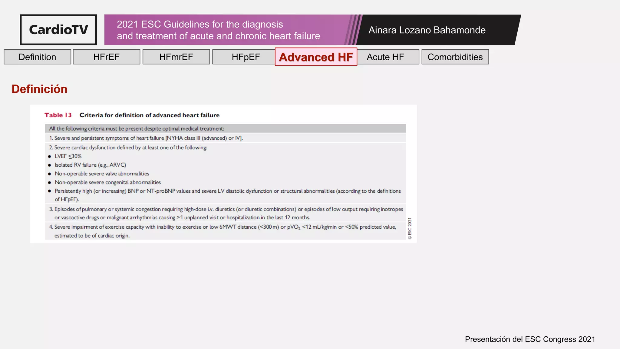ESC Guidelines for Heart Failure | PDF