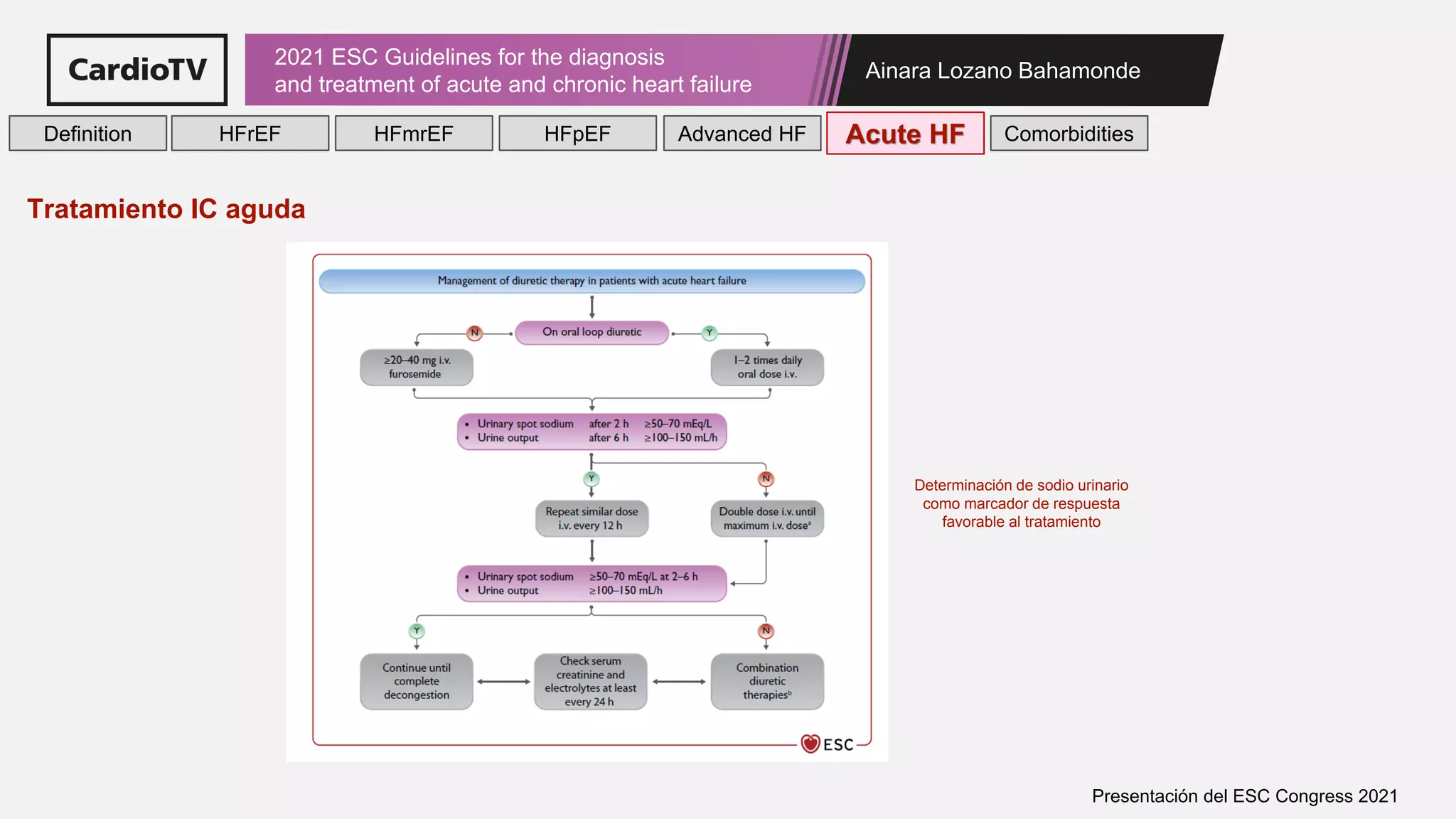 ESC Guidelines for Heart Failure | PDF