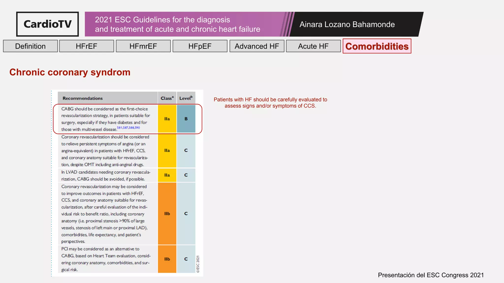 ESC Guidelines for Heart Failure | PDF