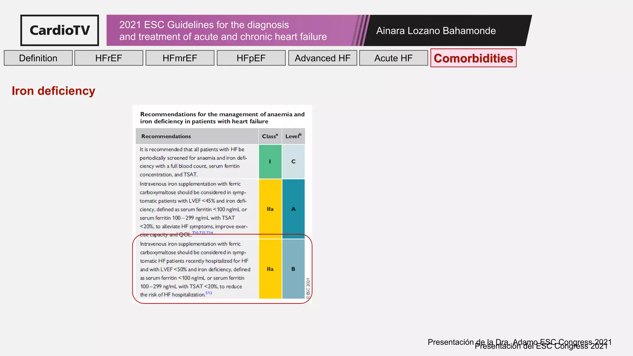 ESC Guidelines for Heart Failure | PDF