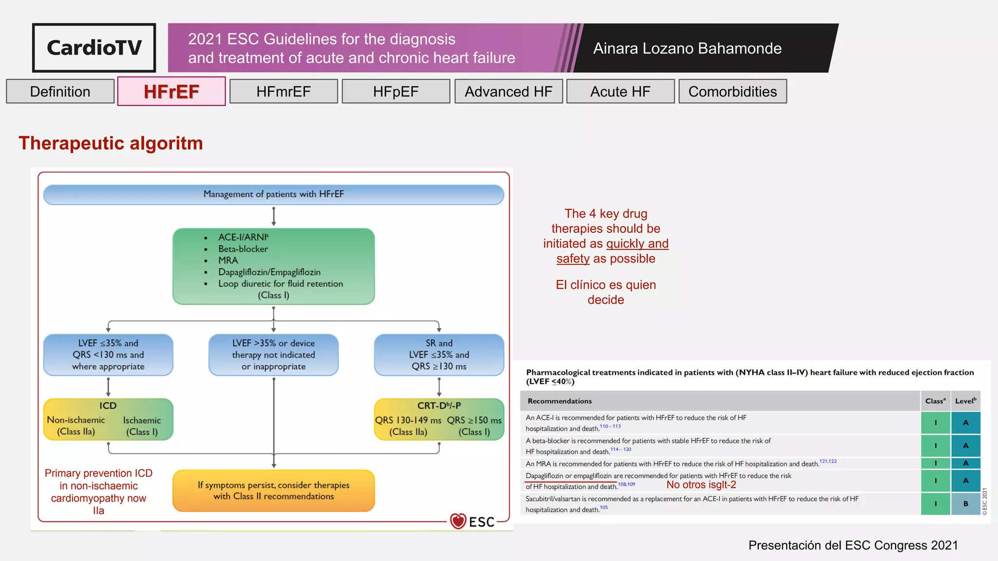 ESC Guidelines for Heart Failure | PDF