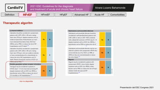 ESC Guidelines for Heart Failure | PDF