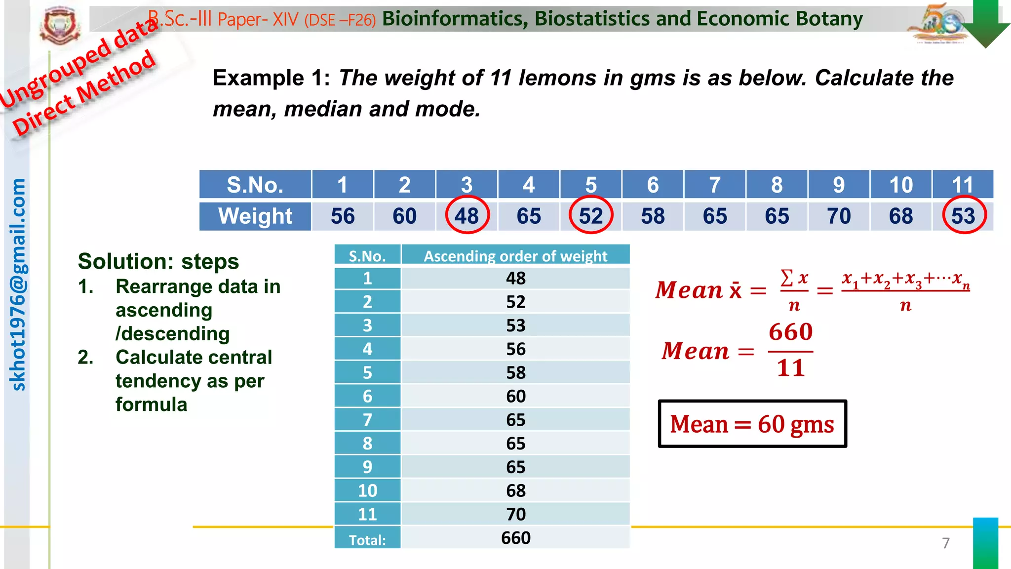 5. Biostatistics central tendency mean, median, mode for ungrouped data ...