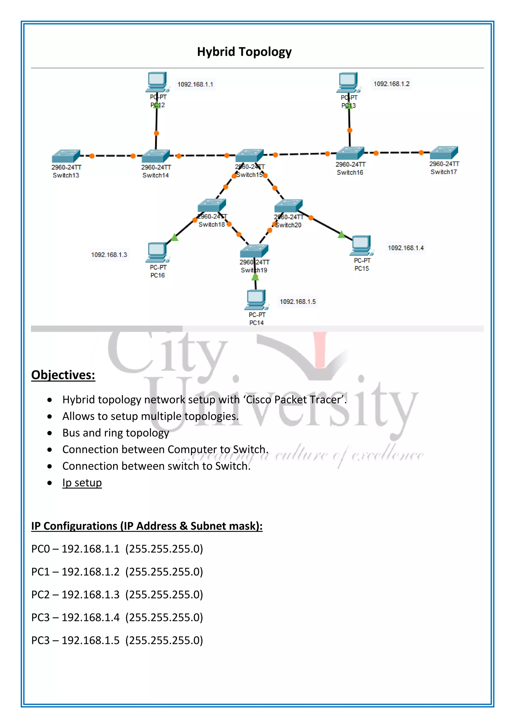 Hybrid Topology design with Cisco Packet Tracer | PDF
