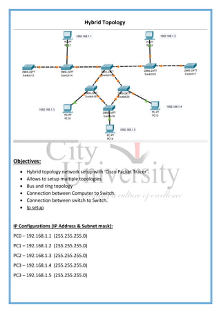 Hybrid Topology design with Cisco Packet Tracer | PDF
